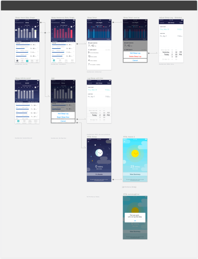 UI – FitBit App Screens – Online Portfolio